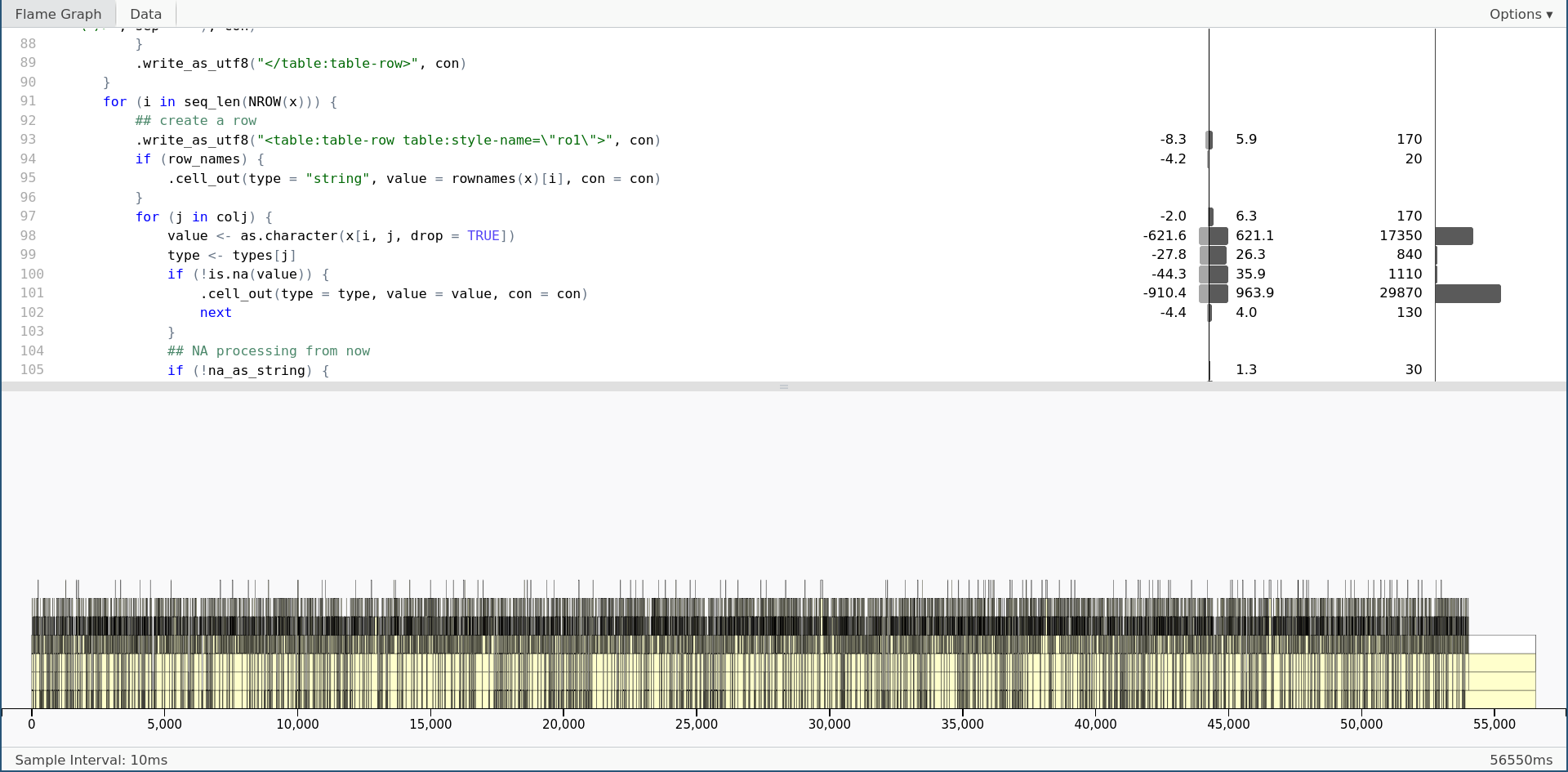 R performance tuning #3